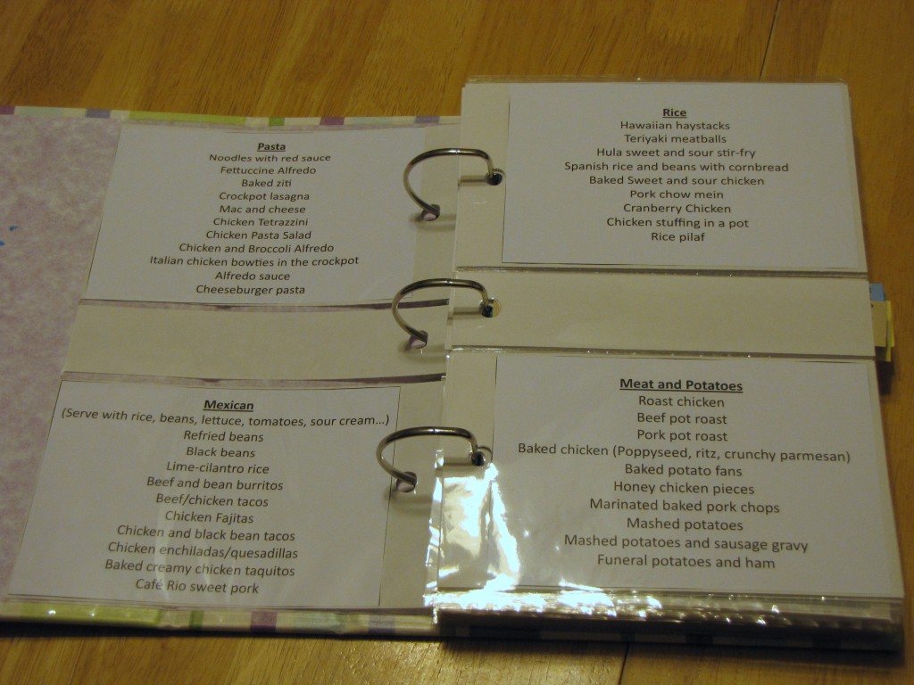 About menu planning-again (with help from The Food Nanny) – Nurture Mama